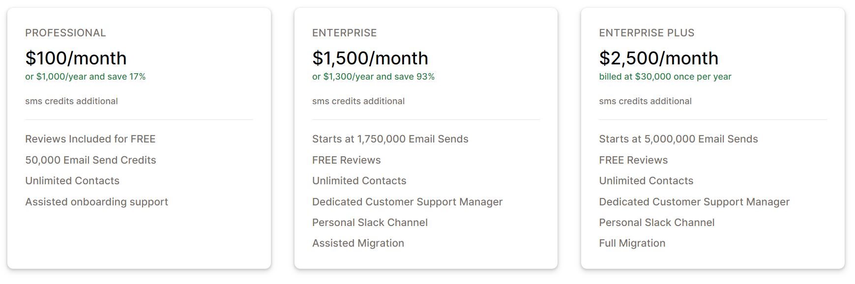 Sendlane Review ️ (2024): Pros, Cons, Pricing, Alternatives, and Our Take